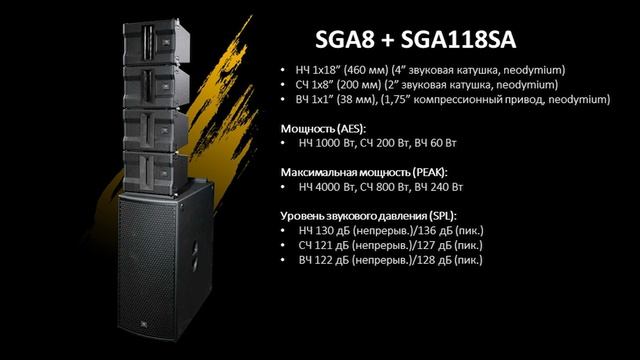 Презентация акустики полная версия