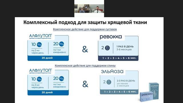 Полиартроз, гонартроз, коксартроз и деформации стопы: навигация по новым КР для травматолога.