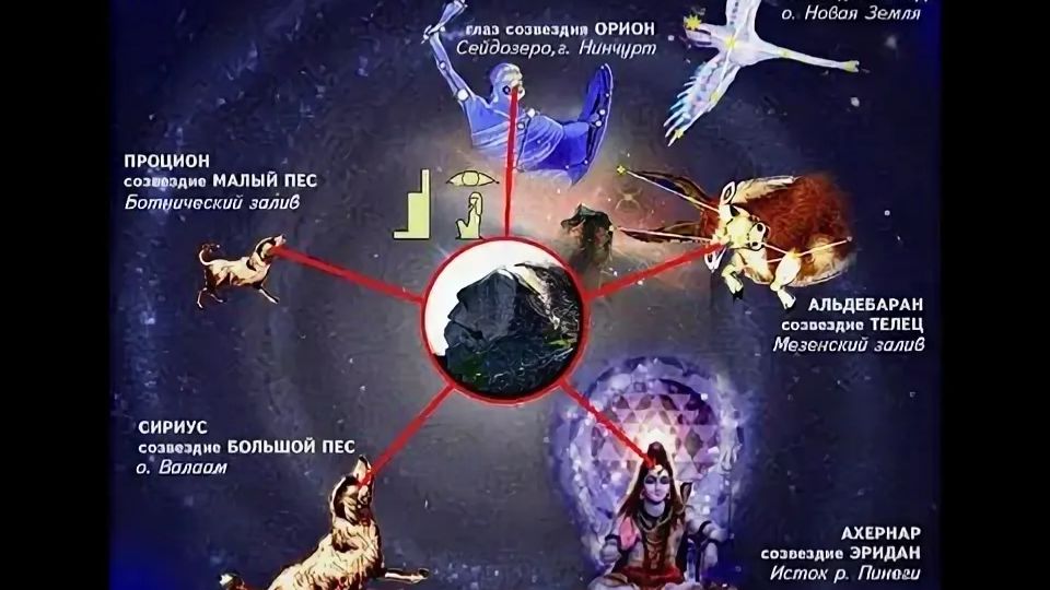 196. ОТКУДА МЫ ПРИХОДИМ И КУДА УХОДИМ- Статья 196- Валерий Поздняков