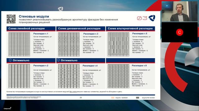Конструктивные решения современных жилых домов. Нормативная база и готовые решения