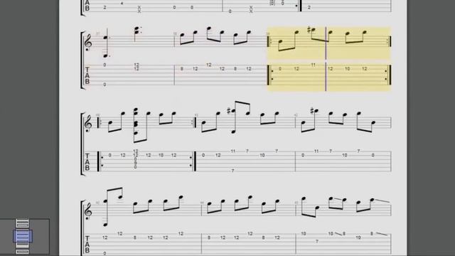 Cancion Del Mariachi | Antonio Banderas | Ноты + Табы