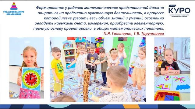 Рушкина Л.А., СОШ 20. Балашиха