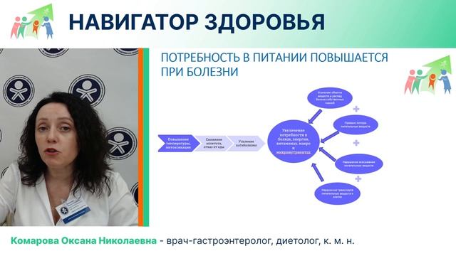 Недостаточность питания у детей. Кто в группе риска.