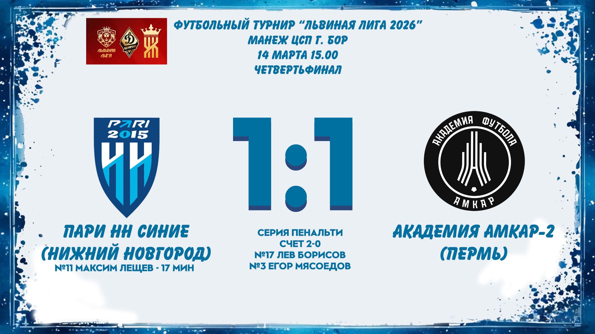 Пари НН Синие (Нижний Новгород) - Академия Амкара-2 (Пермь)