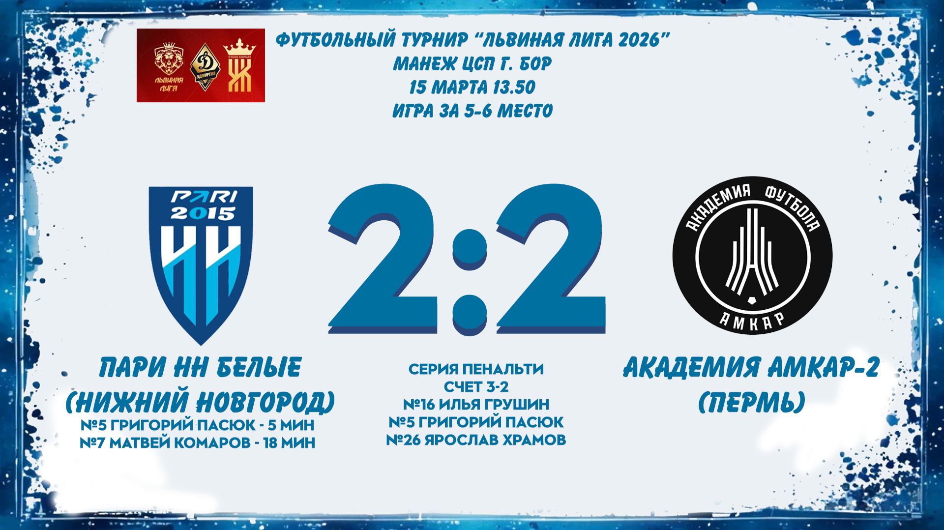 Пари НН Белые (Нижний Новгород) - Академия Амкар-2 (Пермь)