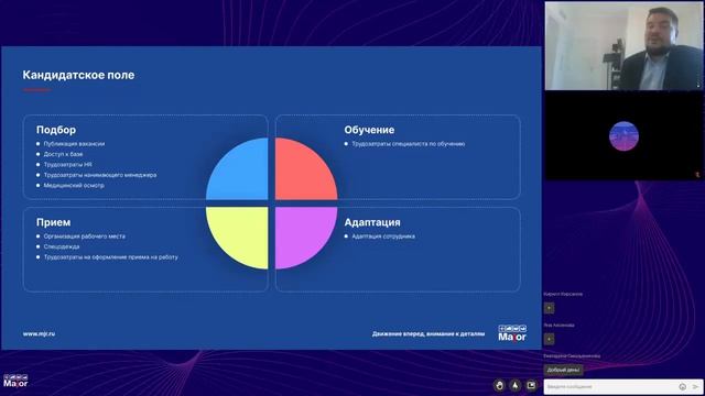 Новые реалии рынка труда в сфере логистики