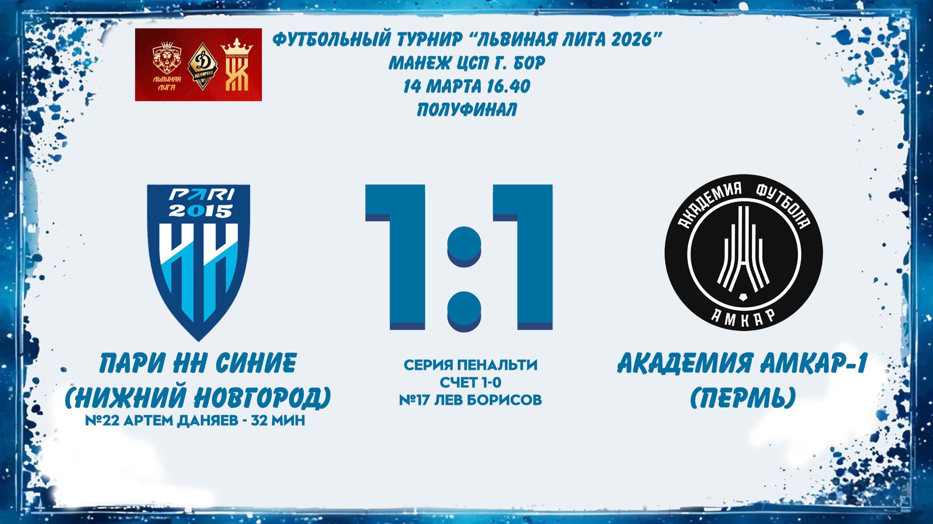 Пари НН Синие (Нижний Новгород) - Академия Амкар-1 (Пермь)