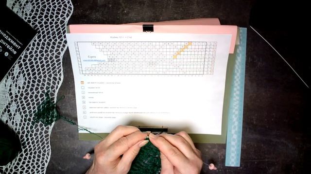 Кайма любимая. Практика.