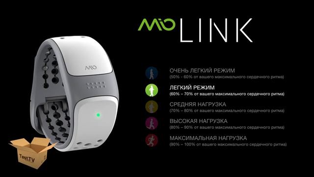 Пульсометр Mio LINK - прислушайся к своему сердцу!