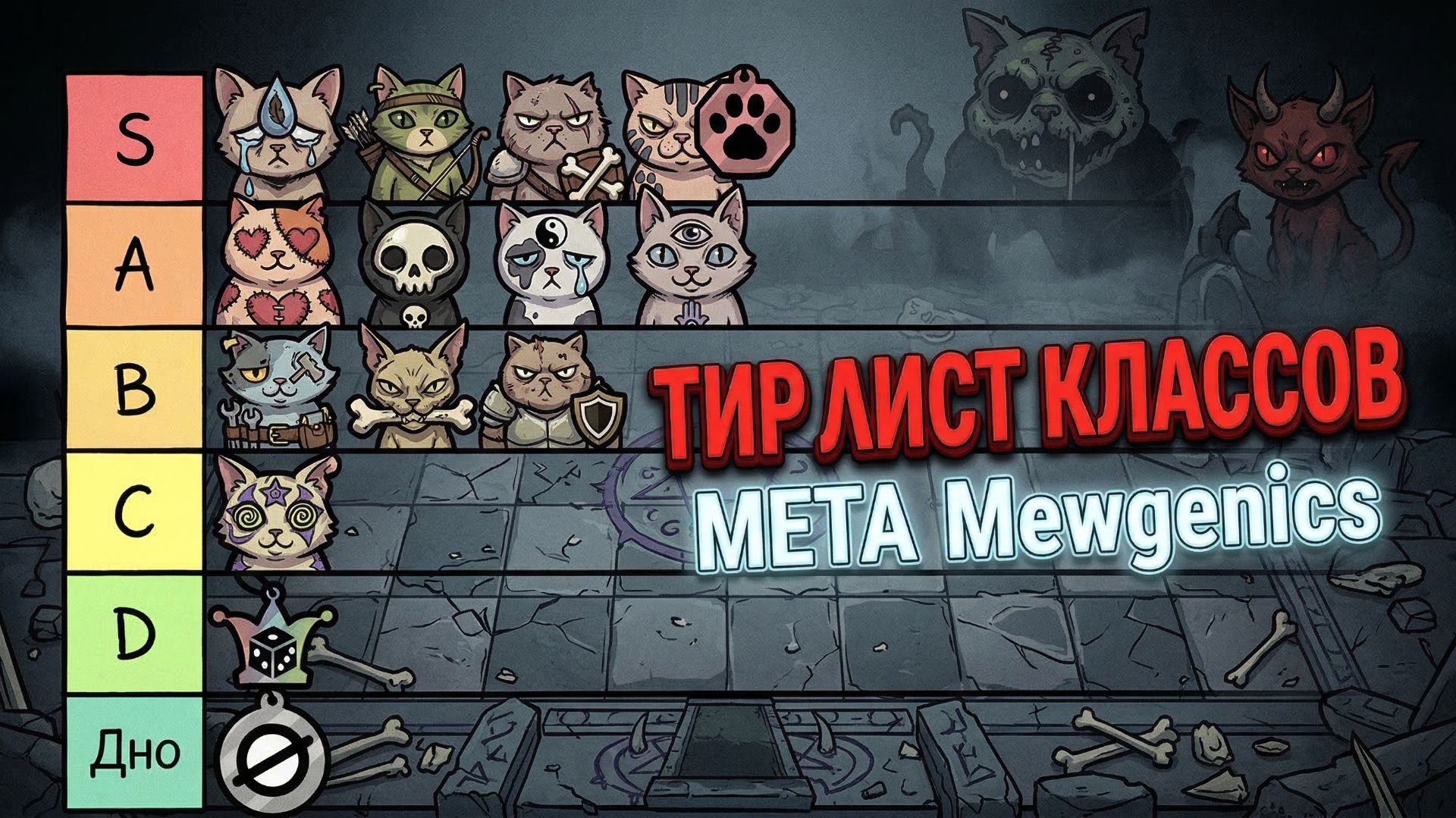 ТИР ЛИСТ ВСЕХ КЛАССОВ В MEWGENICS: Кто ТОП, а кого лучше не брать? ( Мой личный рейтинг) 300 ч. игры