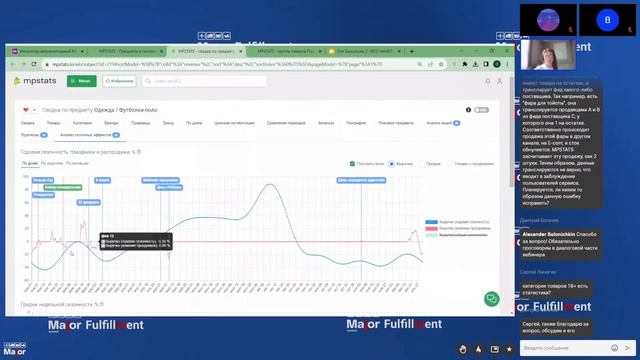 С чего начать путь производителю на WB или Ozon