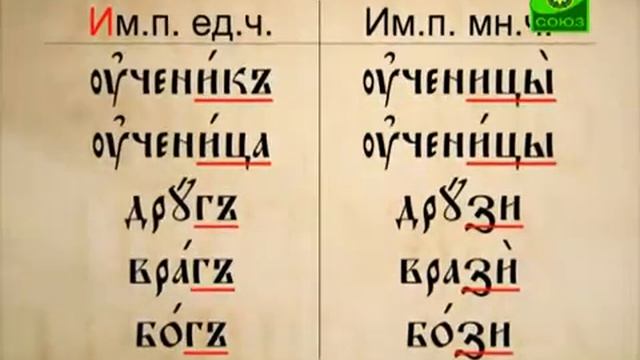 3.1.13. Звательный падеж