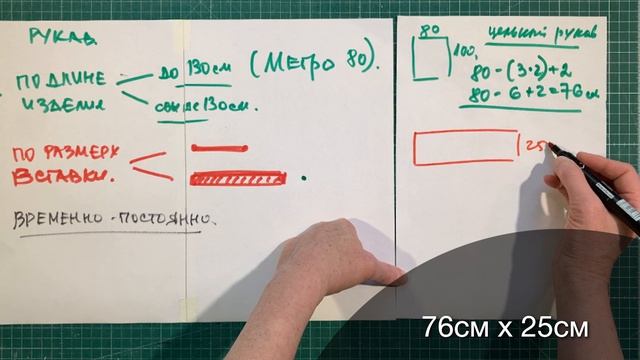 Подготовка к выставке. Лоскутный клуб 19 марта 2026. Рукав и этикетка.