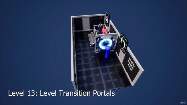 1 -Door Systems and Interactive Portals Introduction