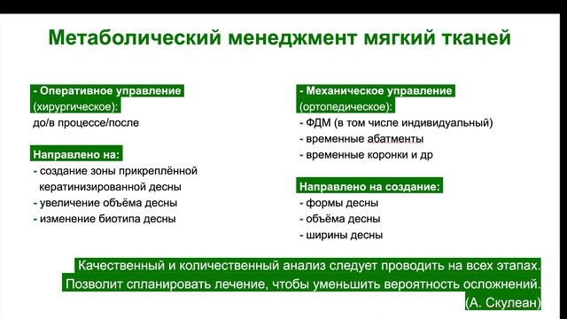 Метаболический менеджмент мягких тканей Часть 5