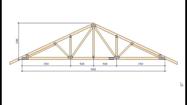 Ролик по фермам