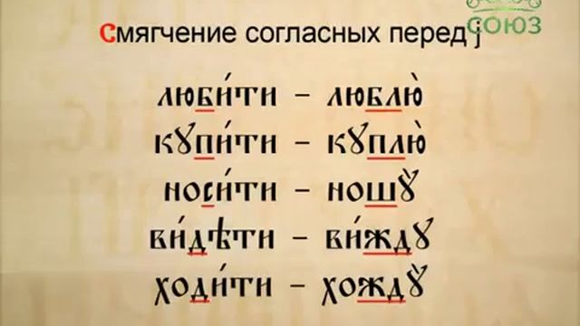 3.3.6. Настоящее время