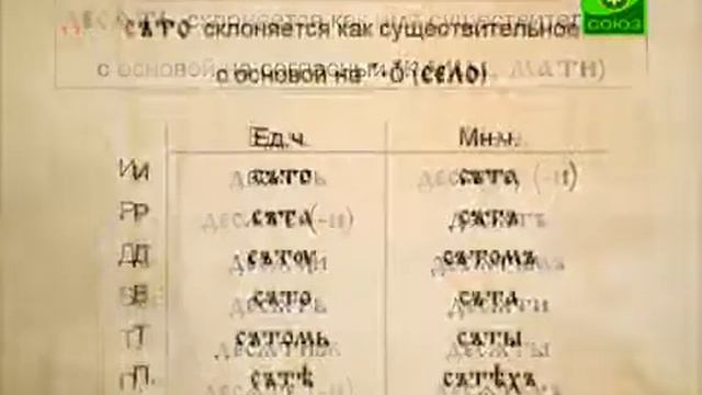 3.2.10. Числительное в старославянском языке