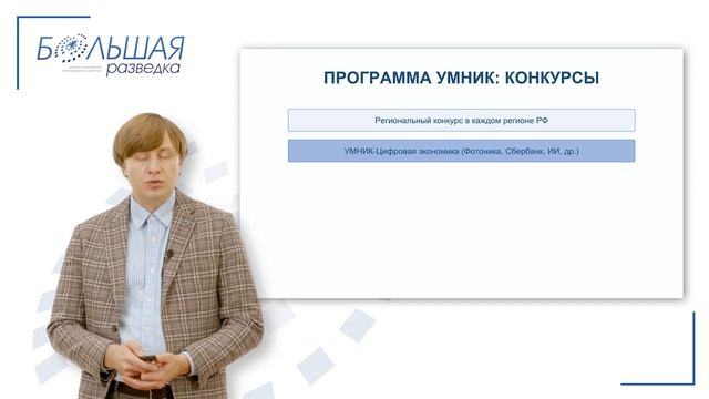 01 ФСИ программы поддержки. Программа УМНИК