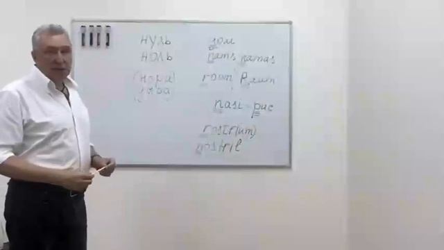 Решение общемировой загадки истинного происхождения слов, цифр и букв.