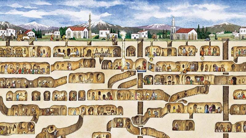 Подземный город Деринхуйю