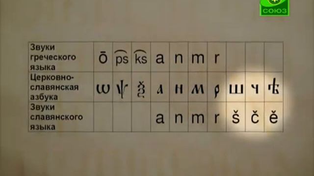 1.1.5. Кирилл и Мефодий (язык и текст)