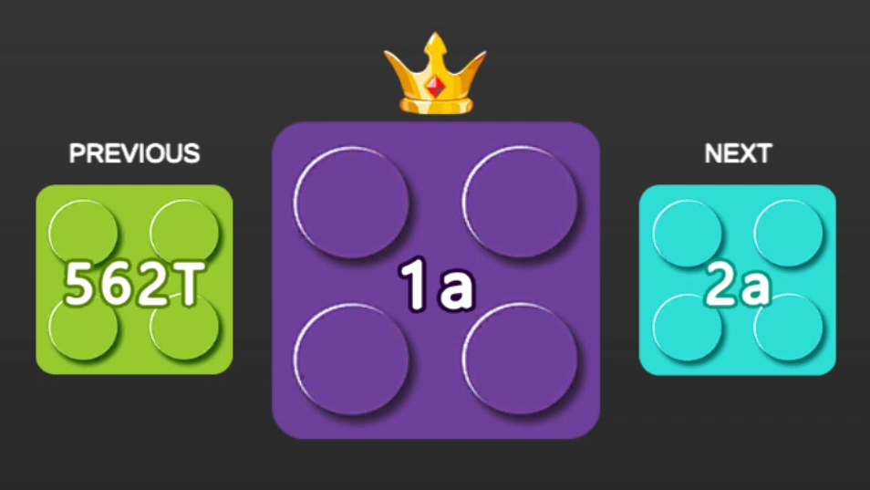 X2 Merge Blocks (281T → 562T → 1a)