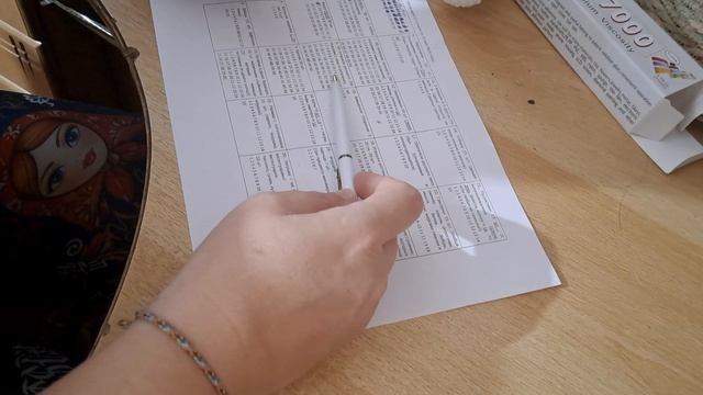 первый отчёт весна идёт весне дорогу