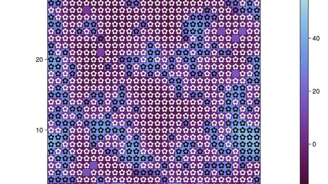 Лабораторная работа №3(анимация)