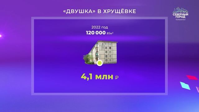 «ИТОГИ СЕВЕРНОГО ГОРОДА», 21.03.2026