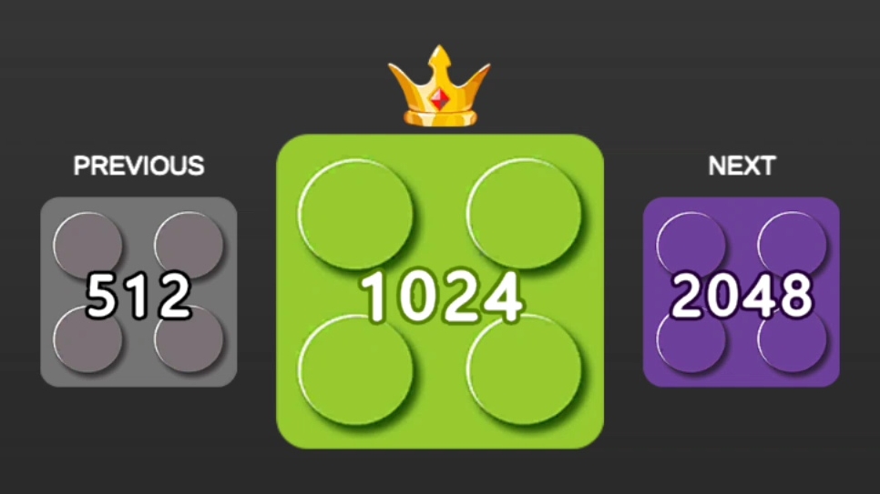 X2 Merge Blocks (2 ~ 512 → 1024)