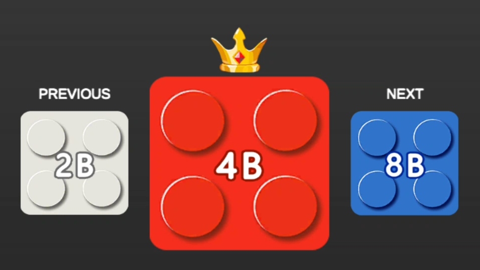 X2 Merge Blocks (1B → 2B → 4B)