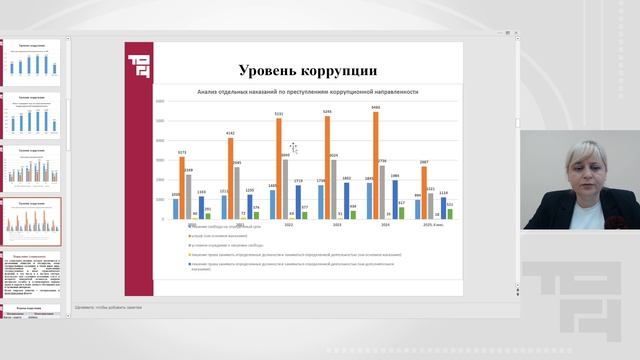 Коррупция как негативное социальное и правовое явление | Лектор - Хадыкина Елена Викторовна