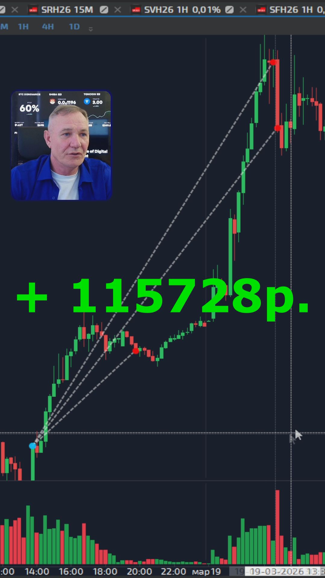 Я зашёл ЗДЕСЬ и забрал ВСЁ движение.