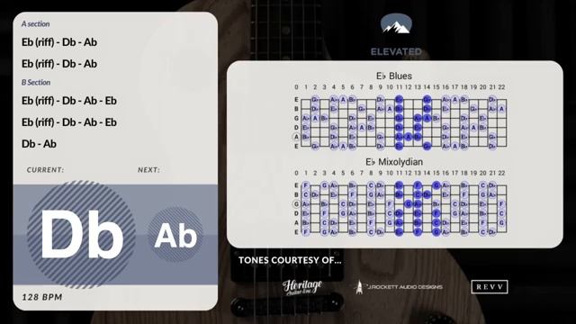 Bad Intentions Рок Гитарная минусовка Jam в тональности Eb