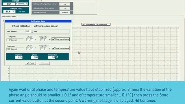 Оптические датчики кислорода: калибровка, использование и измерение