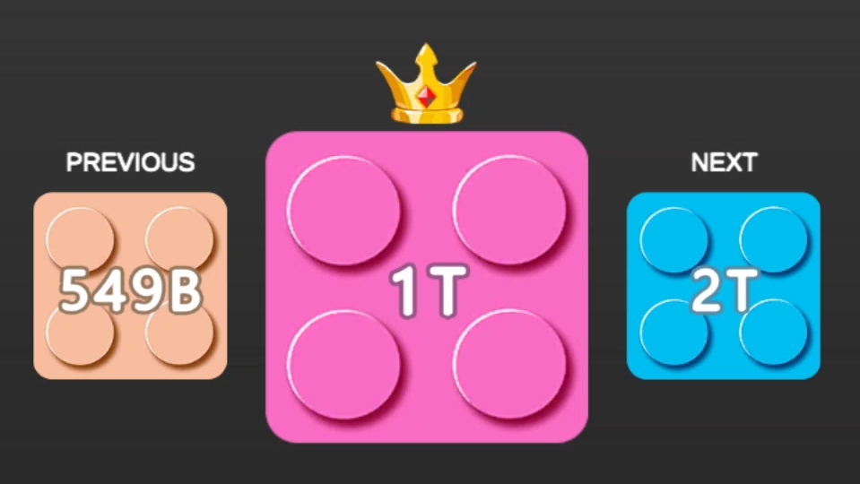 X2 Merge Blocks (274B → 549B → 1T)