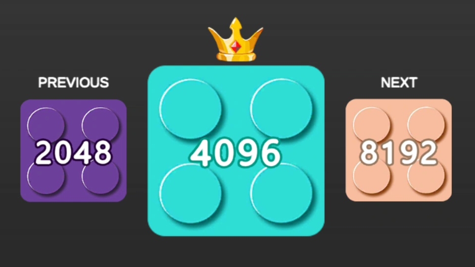 X2 Merge Blocks (1024 → 2048 → 4096)