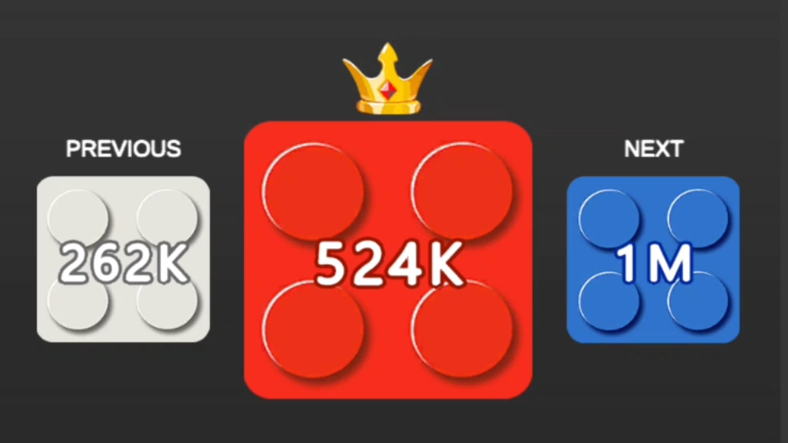 X2 Merge Blocks (4096 → 8192 → 16K → 32K → 65K ~ 524K)