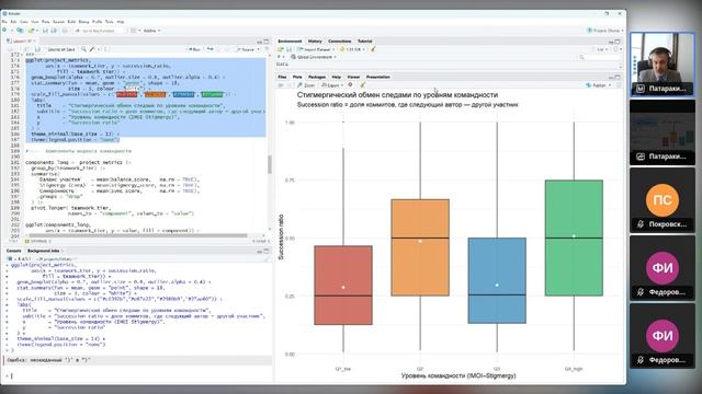 Метрики командной работы в GitLab. Часть 1