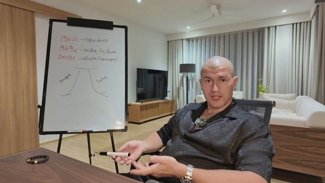 Вся суть современных женщин, которую от нас скрывают! - Андрей Лукин