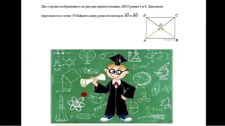 ЕГЭ, математика профиль,задание 2, Векторы, решение с подробным объяснением