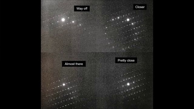 zone axis alignment when performing s/tem