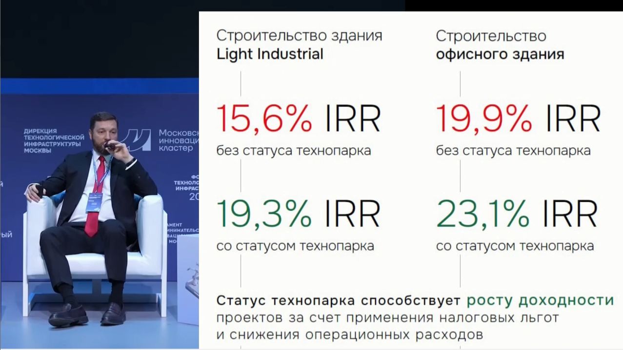 Алексей Ефимов: Склады на максимуме! 10 млн м2 в Москве + бум лайт-индастриала"