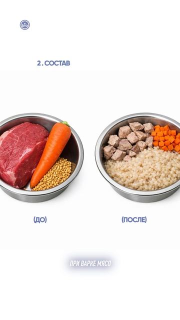 Состав корма