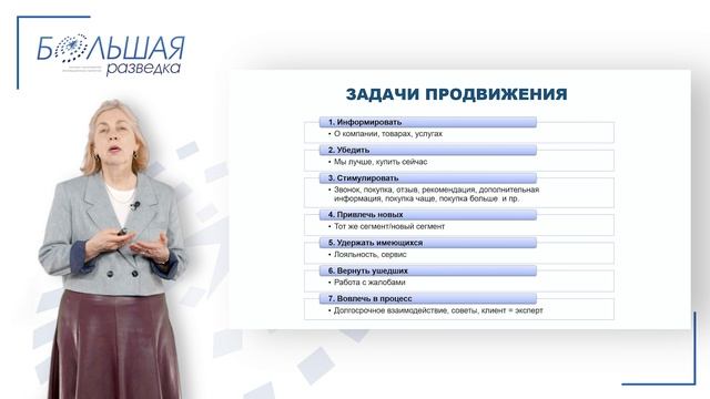 Вывод продукта на рынок