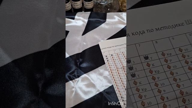 Карты «СКРЫТЫЙ СВЕТ» в руках ведающей матери.