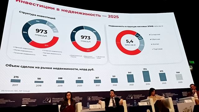 ЗПИФ ПИФ Владимир Стольников Альфа капитал 20260319_151236