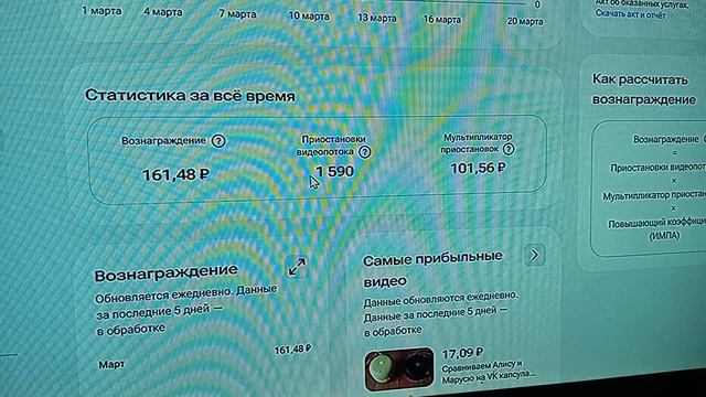 Сколько платит Рутуб? Аналитика за 20 марта 2026 года.