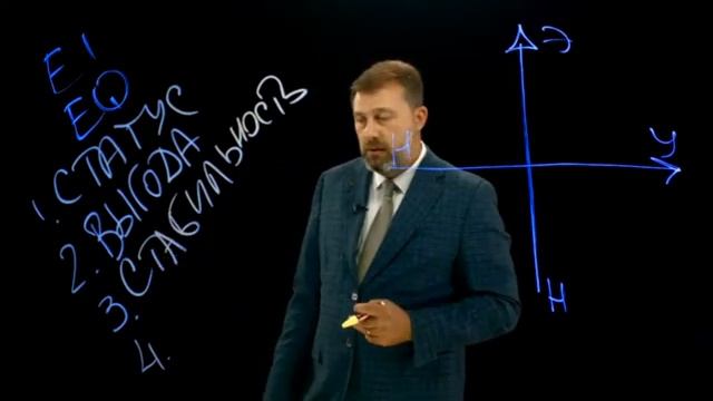 Как управлять разными людьми? Как найти подход к каждому?